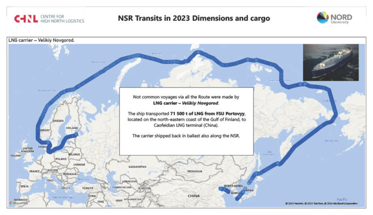 Northern Sea Route (NSR) transit voyages in 2023 - Centre for High North Logistics