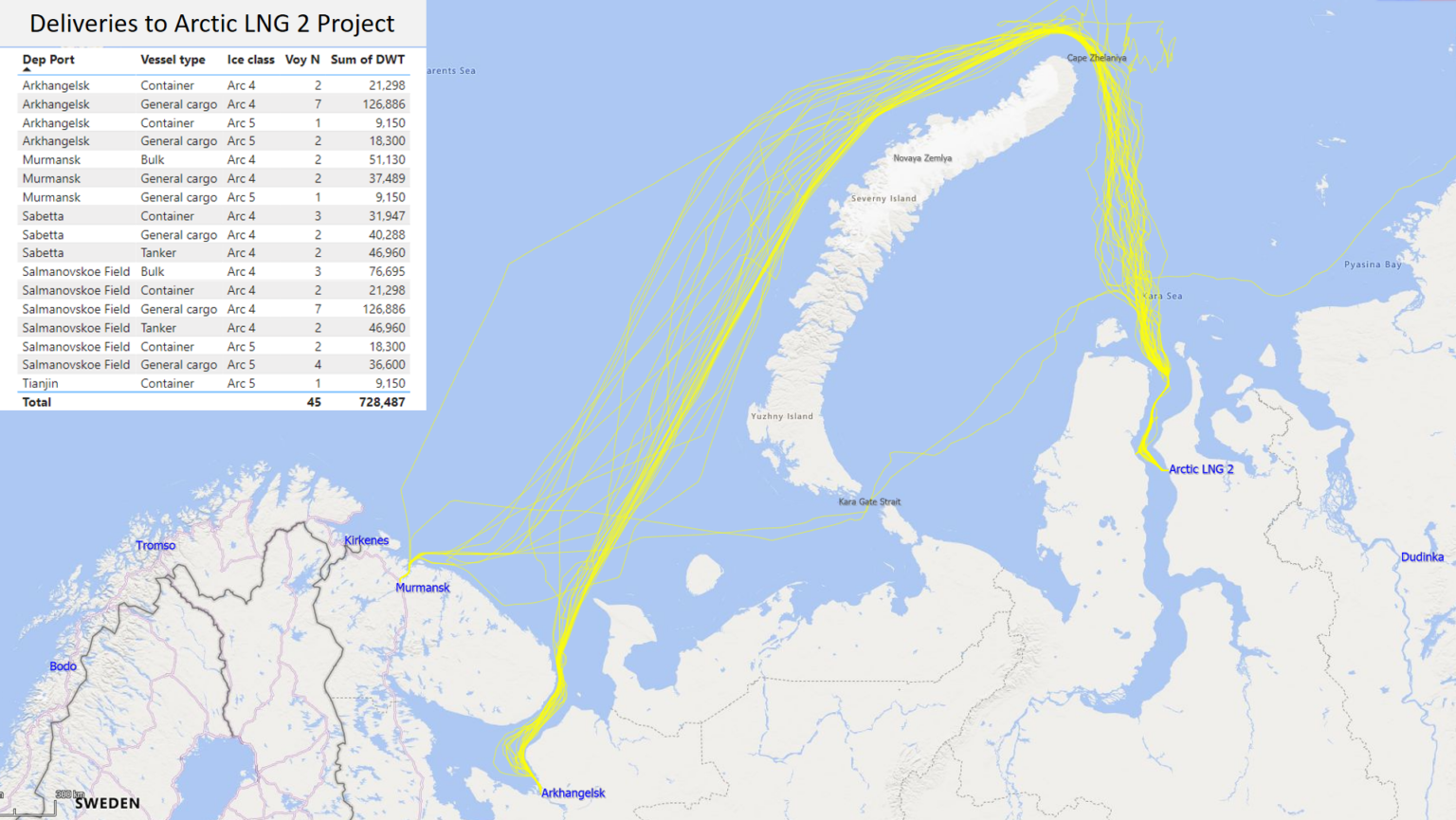 NSR Shipping activities in January – April 2024 - Centre for High North ...