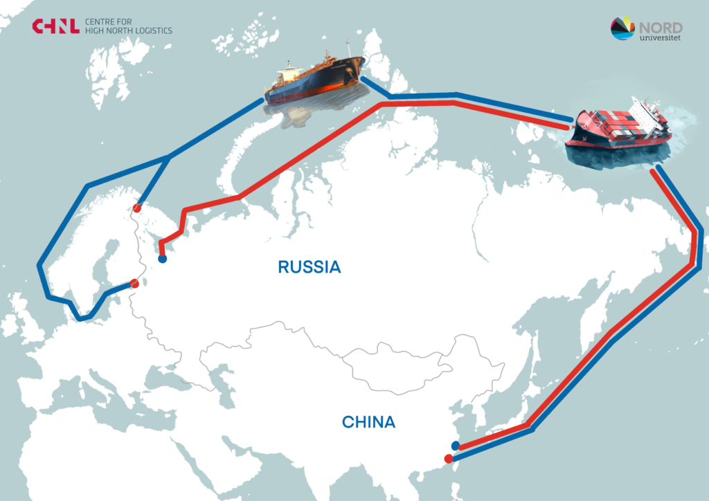 Overview of transit navigation on the NSR. Update September 30, 2024 ...