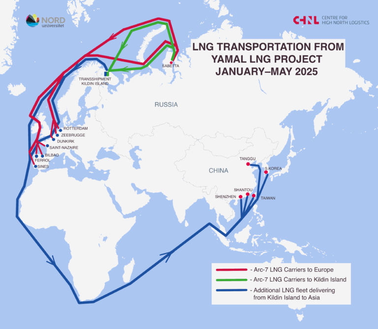 Overview of LNG Exports from the Yamal LNG Project for January - May ...