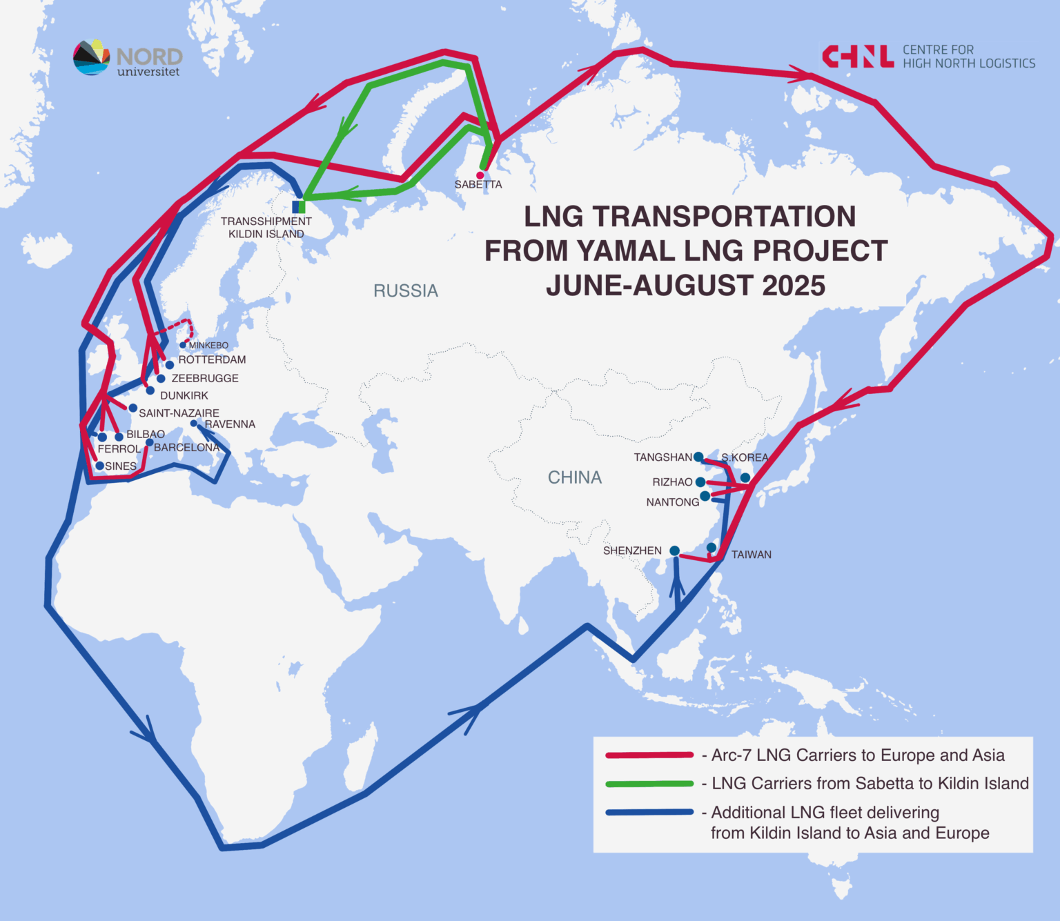 Update on LNG Export from the Yamal LNG Project for June – August 2025 ...